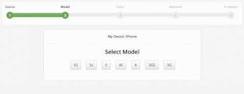 GIF cell phone - animated GIF on GIFER
