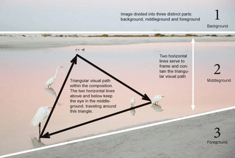 Mapping GIF - Find on GIFER