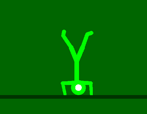 Breakdance GIF - Find on GIFER
