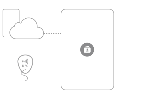 Nfc GIF - Pesquisar em GIFER