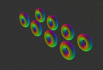 Hypertorus GIF - Find on GIFER