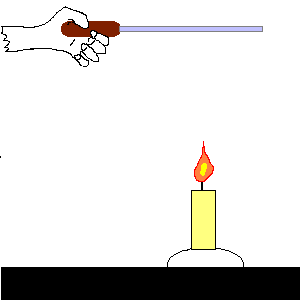 GIF cte - animated GIF on GIFER