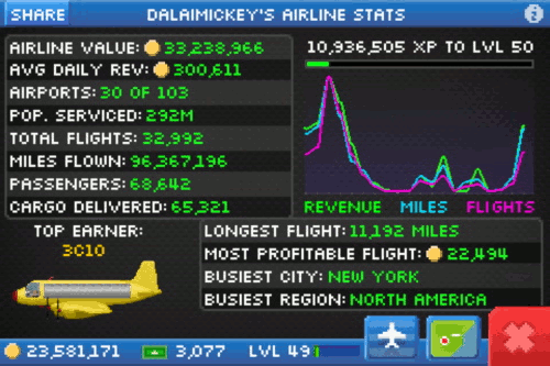 GIF reaper diablo 3 diablo - animated GIF on GIFER