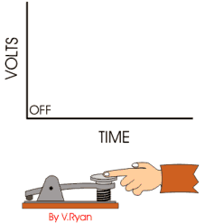 Analogue GIF - Find on GIFER