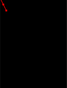 Case relief GIF - Find on GIFER