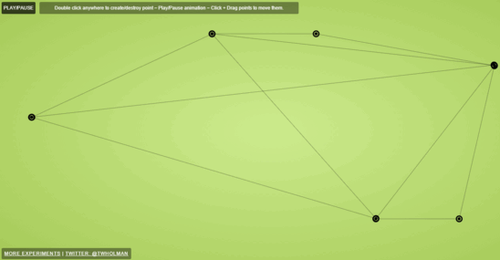 Simulation GIF - Find on GIFER