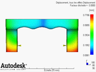 Simulation GIF - Find on GIFER