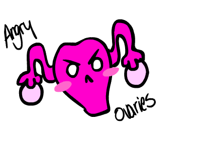 Ovaries Gif