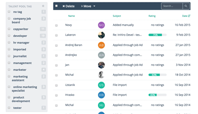 Talent GIF - Find on GIFER