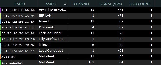 Details GIF - Find on GIFER