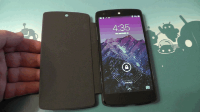 Android central GIF - Find on GIFER