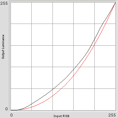 Response GIF - Find on GIFER