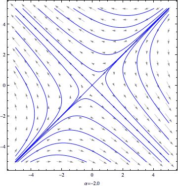 301 GIF - Find on GIFER