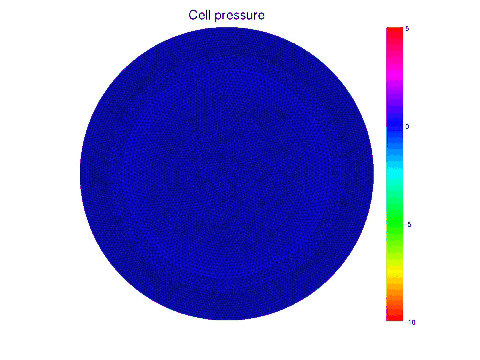 Cell GIF - Find on GIFER