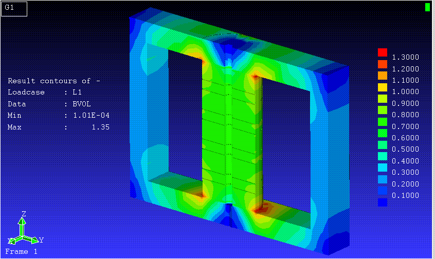 S hunt GIF - Find on GIFER