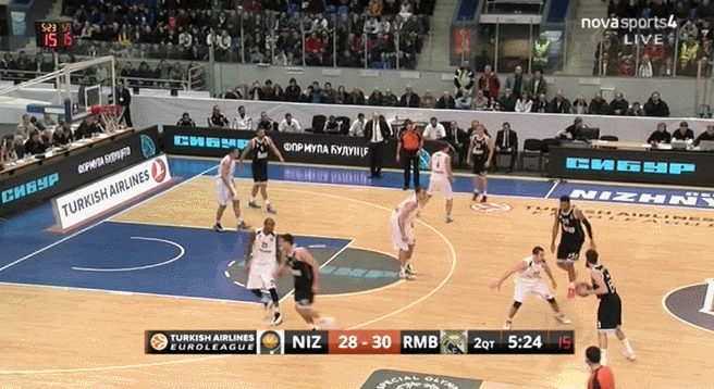 Oldies GIF - Auf GIFER finden