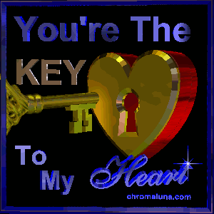 GIF key - animated GIF on GIFER