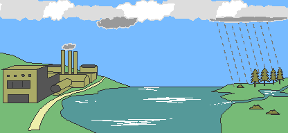 Acid GIF - Find on GIFER