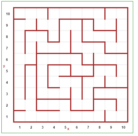 Python GIF - Find on GIFER