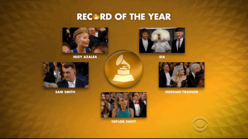 Sia grammys 2015 enhance GIF - Find on GIFER
