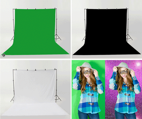 Chroma GIF - Find on GIFER