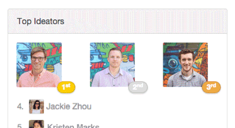 Innovation GIF - Find on GIFER