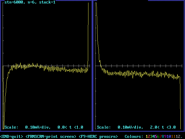 GIF noise - animated GIF on GIFER