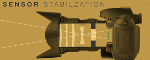 Sensor GIF - Find on GIFER