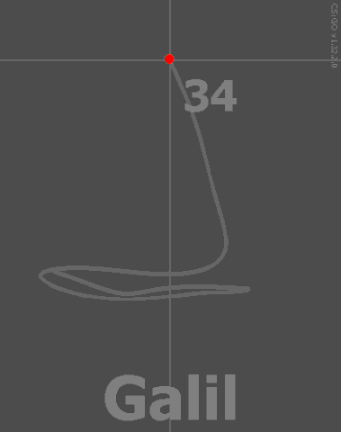 Cs GIF - Find on GIFER