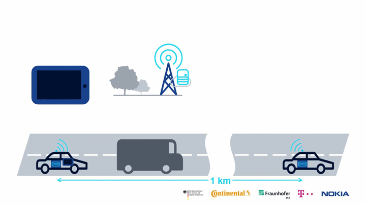 Computing GIF - Find on GIFER