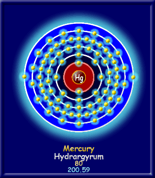 Mercury GIF - Find on GIFER