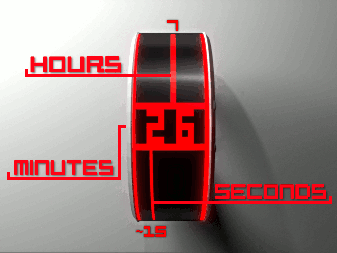 Futuristic GIF - Find on GIFER