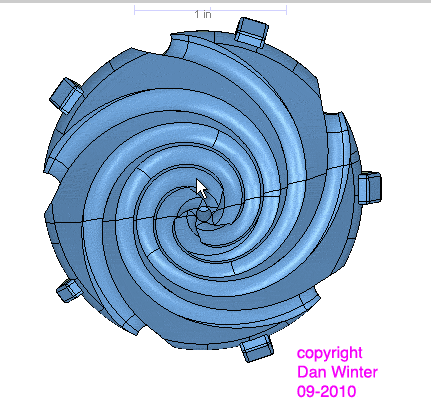 Vortex GIF - Find on GIFER