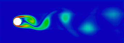 Vortex GIF - Find on GIFER