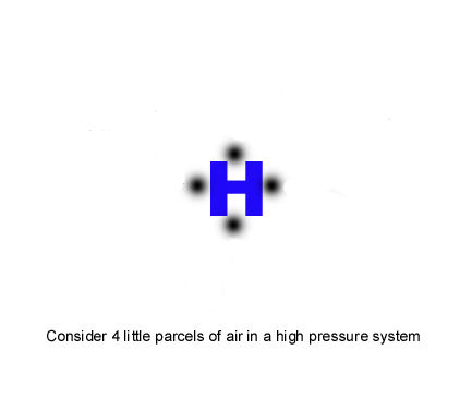 Pressure GIF - Find on GIFER