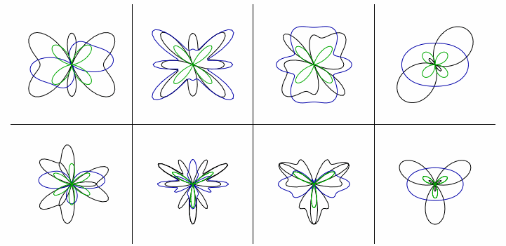 Math mathematics animation GIF - Find on GIFER