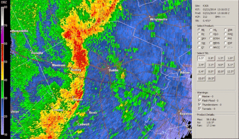 Ffc GIF - Find on GIFER