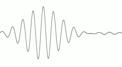 Wave GIF - Find on GIFER
