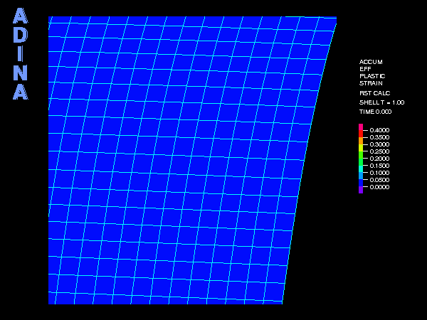 The strain GIF - Find on GIFER