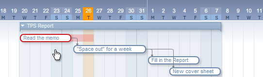 Timeline GIF - Find on GIFER