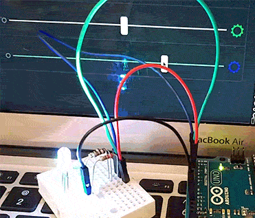 Iot GIF - Find on GIFER