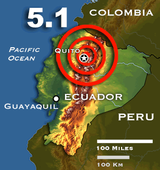Earthquake GIF - Find on GIFER