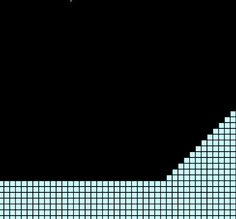 Script GIF - Find on GIFER