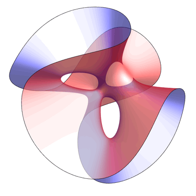 Surface GIF - Find on GIFER