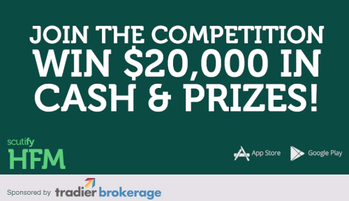 Competition GIF - Find on GIFER