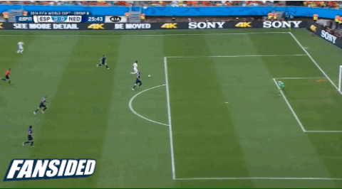 Foul GIF - Find on GIFER