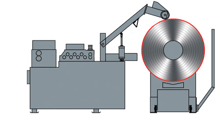 GIF feed - animated GIF on GIFER