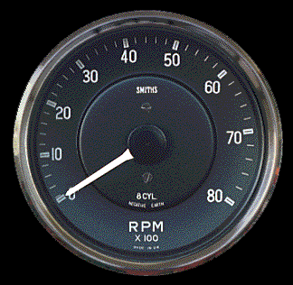 Performance GIF - Find on GIFER