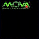 Miami beach GIF - Find on GIFER