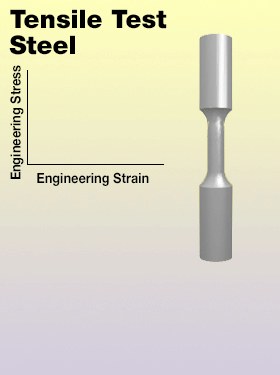 The strain GIF - Find on GIFER